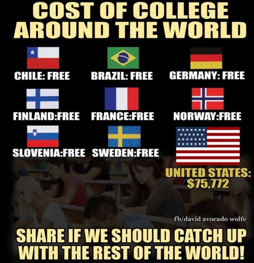 DEBUNKED: The ‘Free College’ Meme | The College Fix