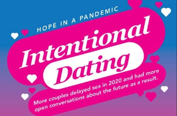 As COVID hampers campus dating, Valentine’s Day social media campaign ...