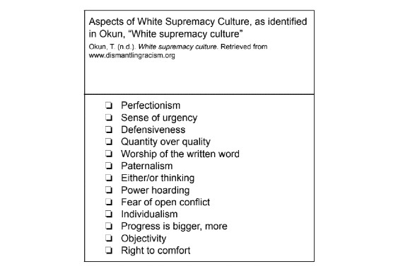 Presentation at WA education summit links ‘white supremacy’ to ...
